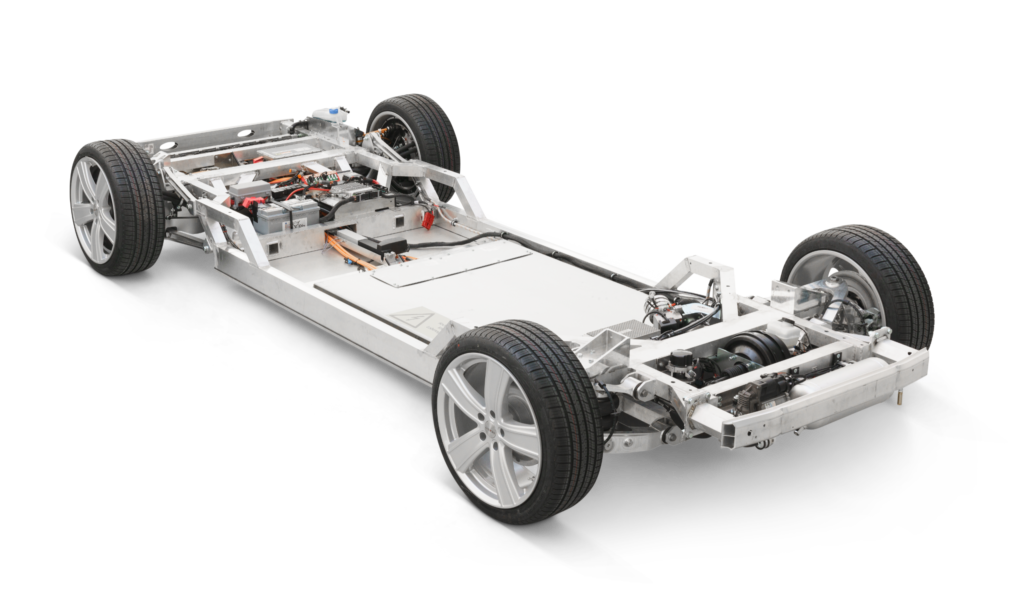 HFM Motionboard® - Germania Automotive